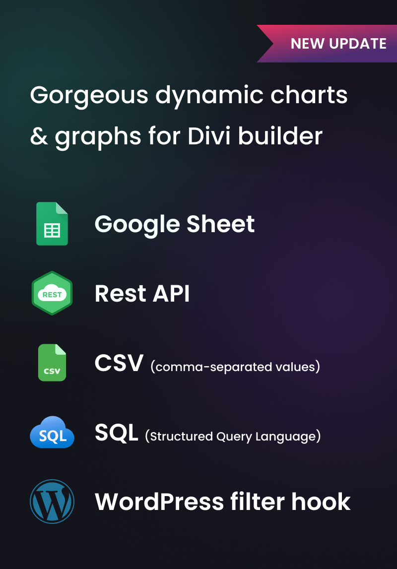 Divi Dynamic Charts and Graphs WordPress Plugin | Graphina | Iqonic Design